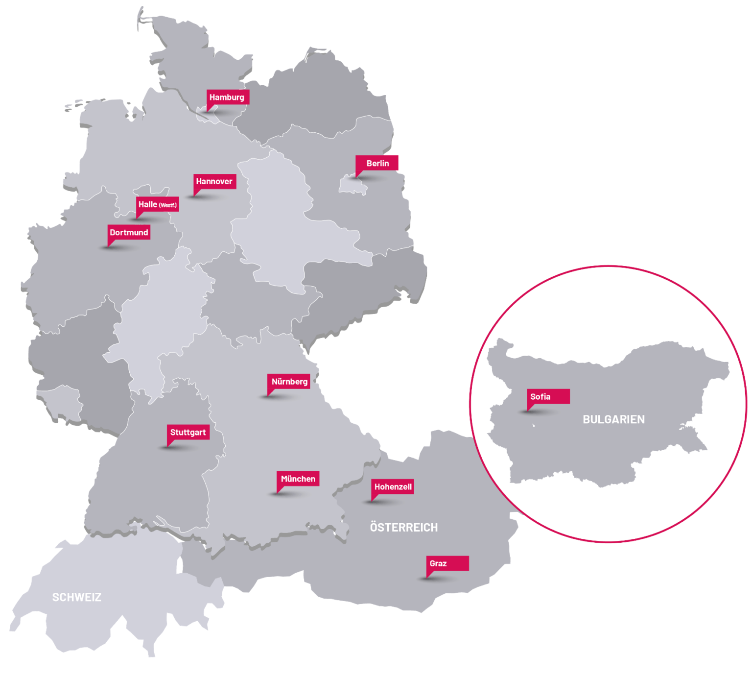 Über uns | Dataciders