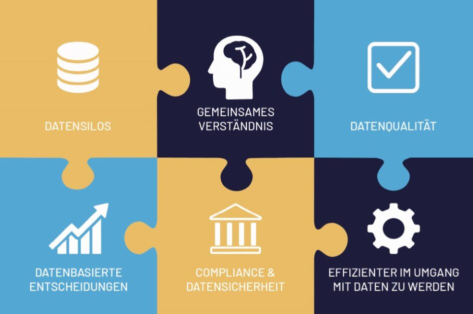 Data governance with Microsoft Purview - data quality for AI